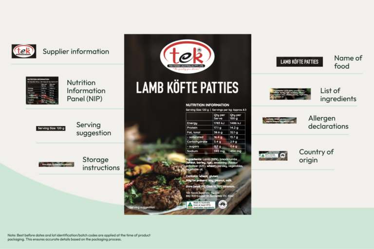Everything You Need To Know About Food Labelling Laws in Australia | DAL